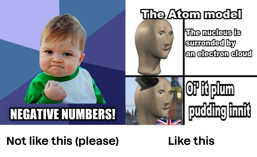 How (and how not) to use memes in the classroom